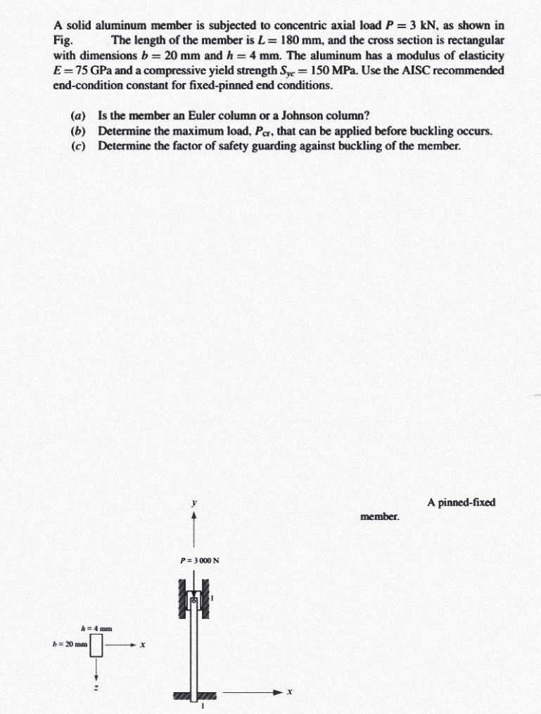 Solved A solid aluminum member is subjected to concentric | Chegg.com