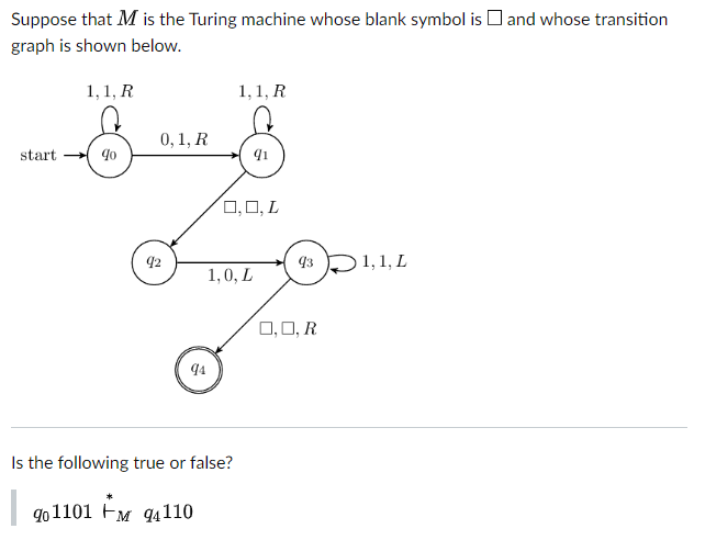 Solved Suppose that M is the Turing machine whose blank | Chegg.com