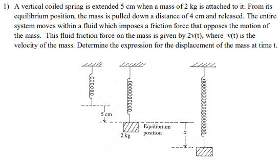 Solved 1) A vertical coiled spring is extended 5 cm when a | Chegg.com