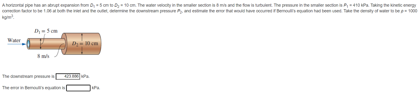 Solved A horizontal pipe has an abrupt expansion from D1 = 5 | Chegg.com