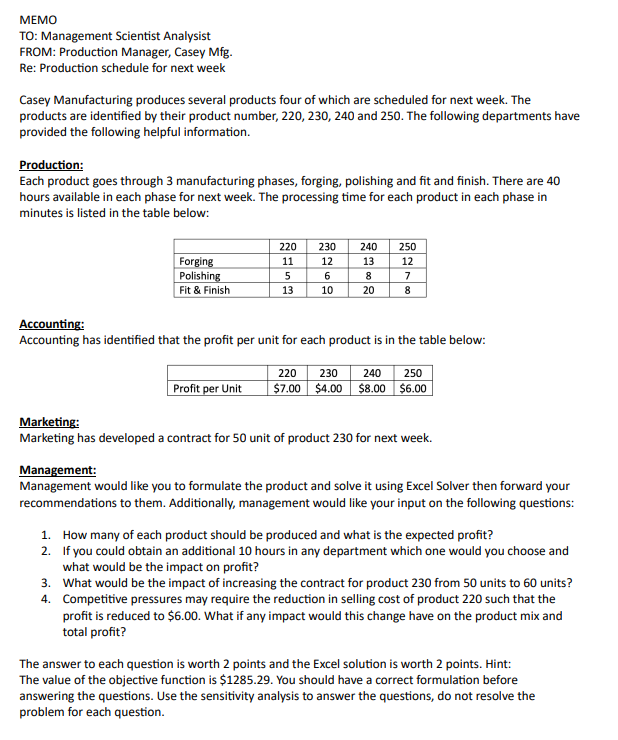 Solved MEMO TO: Management Scientist Analysist FROM: | Chegg.com