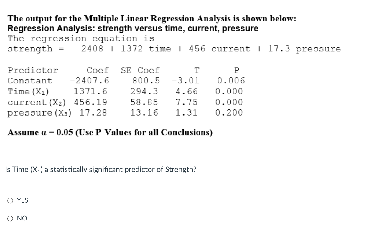 Solved The output for the Multiple Linear Regression | Chegg.com