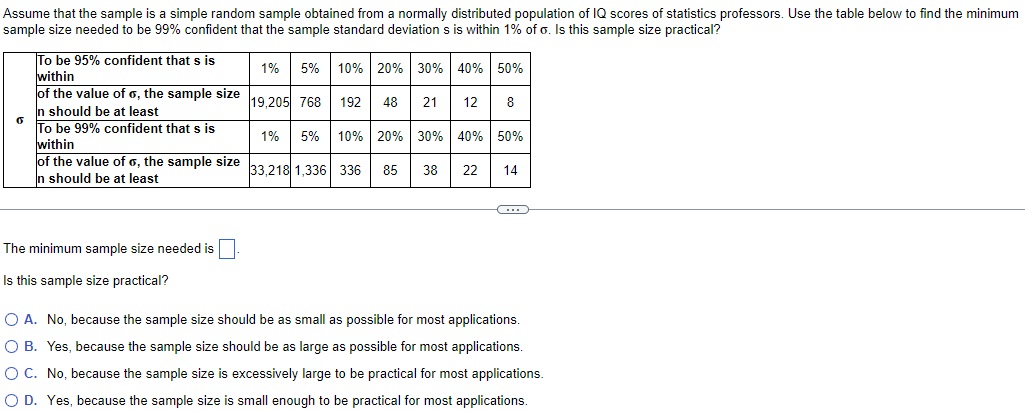 Solved Assume that the sample is a simple random sample | Chegg.com