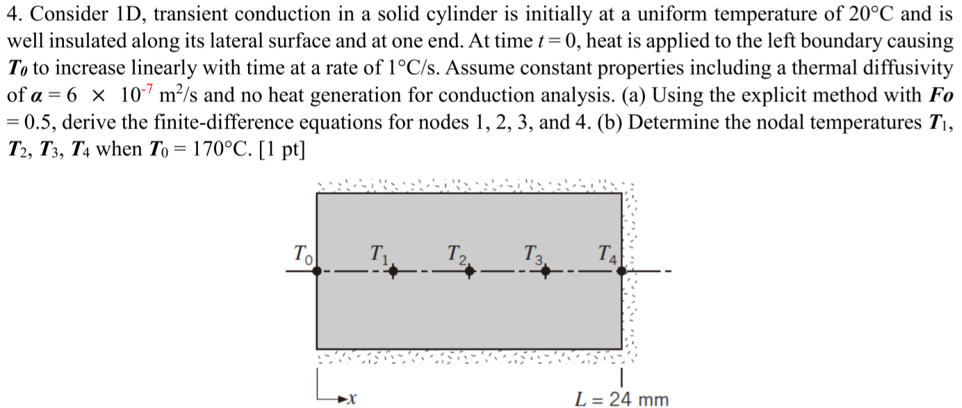 Solved 4. Consider 1D, transient conduction in a solid | Chegg.com