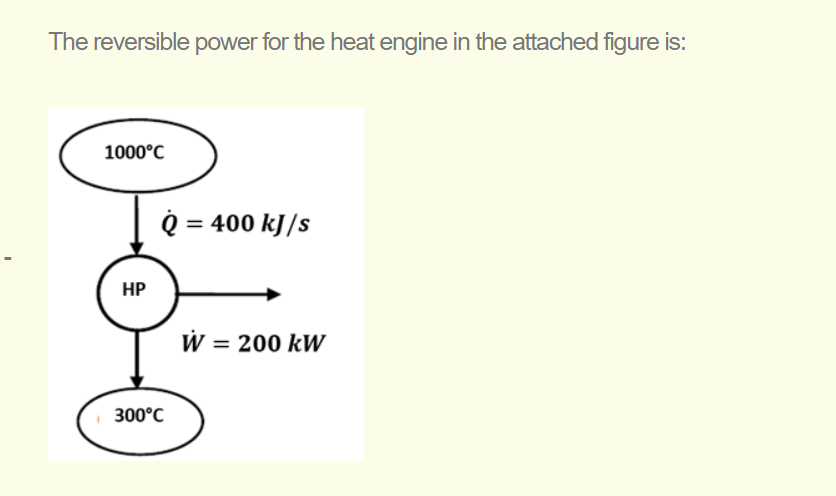 Solved The reversible power for the heat engine in the | Chegg.com