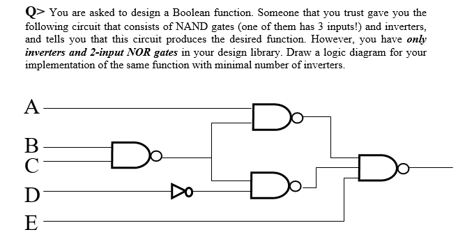 Solved Q> You are asked to design a Boolean function. | Chegg.com