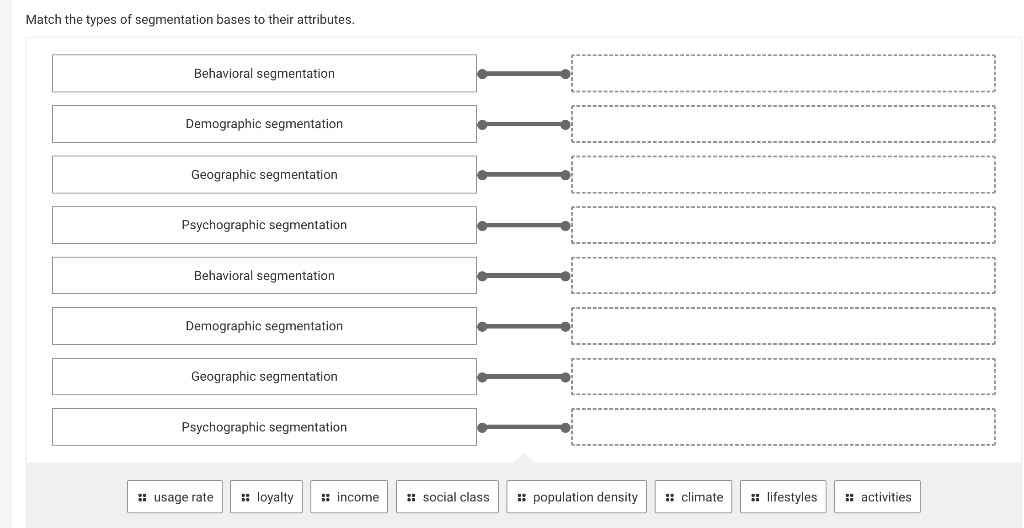 Solved Match the types of segmentation bases to their | Chegg.com