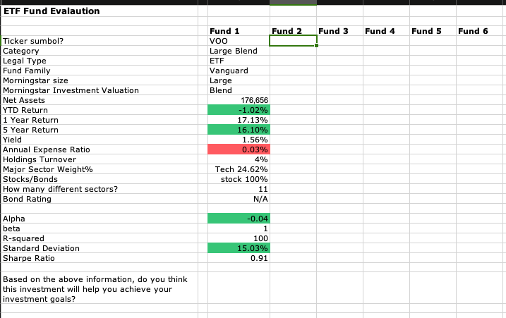 Teaching Tool 17 - Portfolio Attribution Example | Chegg.com