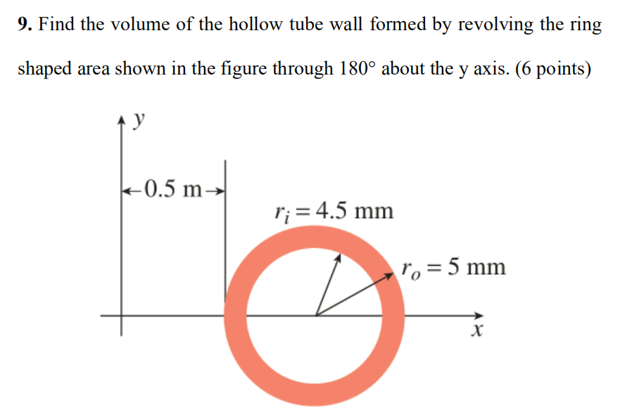 Solved 9. Find the volume of the hollow tube wall formed by | Chegg.com