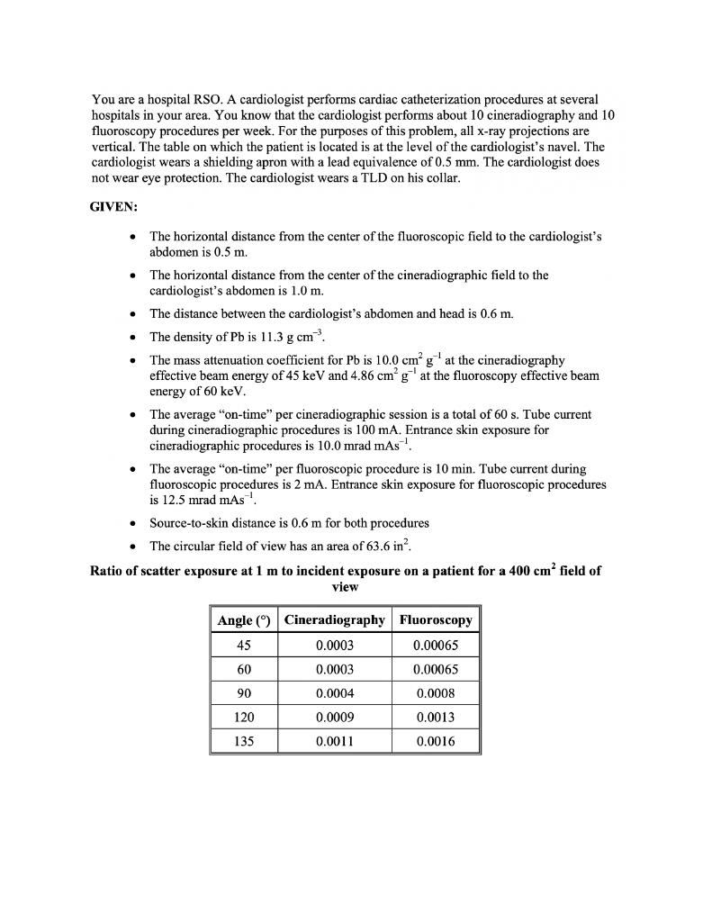You are a hospital RSO. A cardiologist performs | Chegg.com