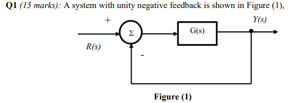 Solved Q1 (15 marks): A system with unity negative feedback | Chegg.com