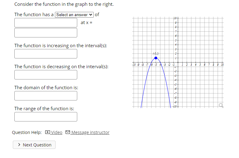 Solved Consider the function in the graph to the right. The | Chegg.com