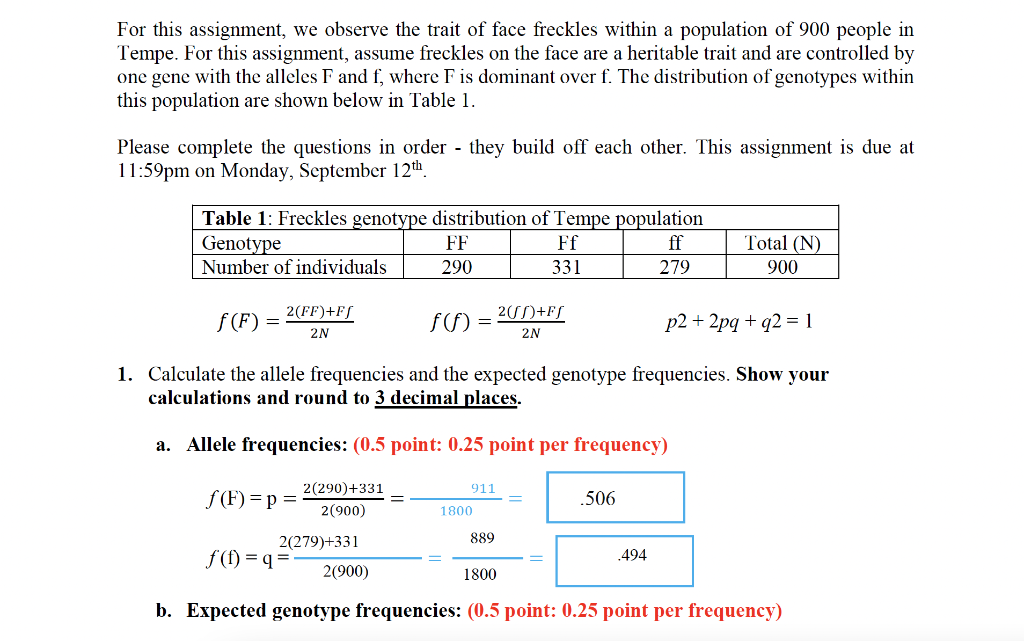For this assignment, we observe the trait of face | Chegg.com