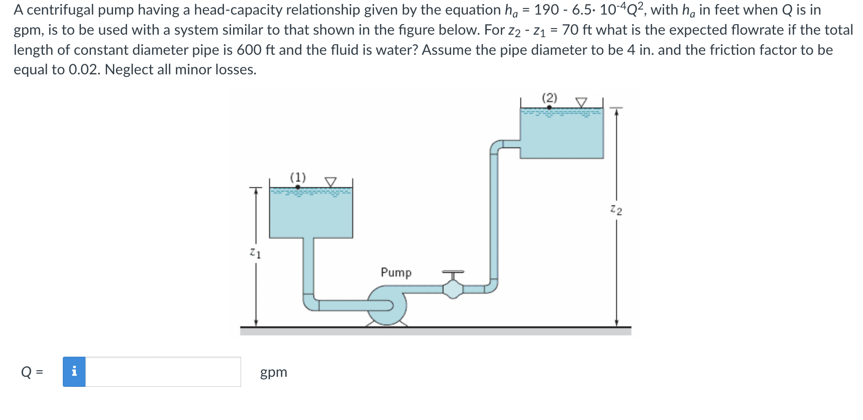 Solved A centrifugal pump having a head-capacity | Chegg.com
