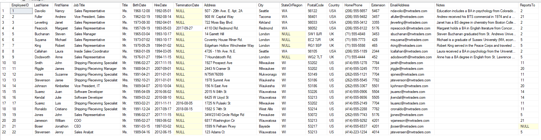 Solved Question for SQL in MS SQL Server Management | Chegg.com