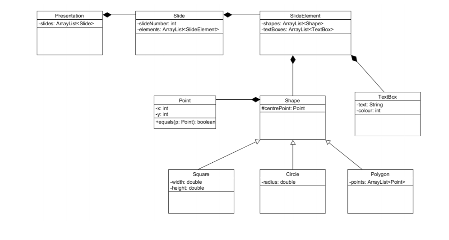 Solved 1 In The Package Write A Java Program Using The