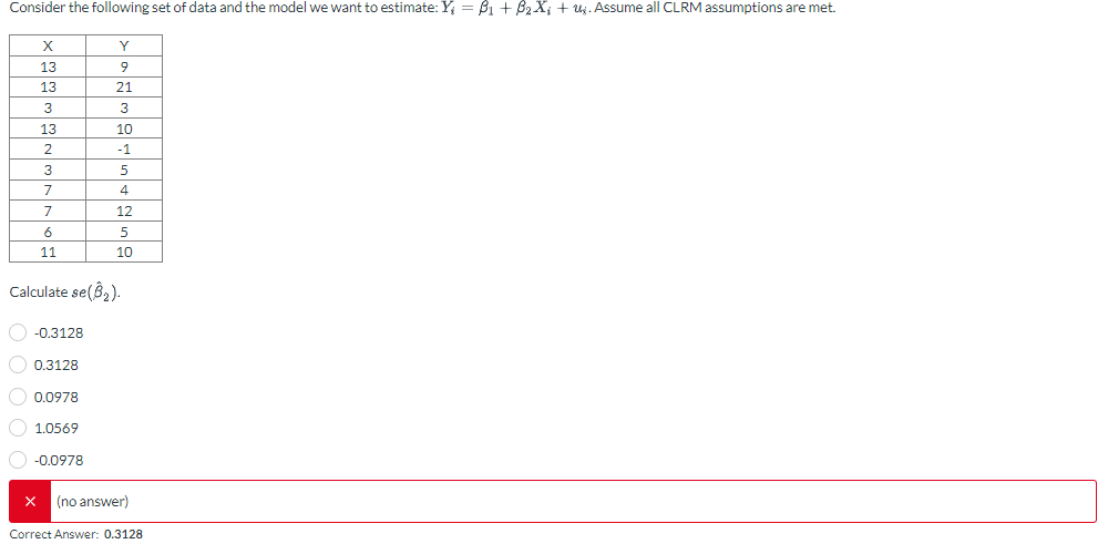Solved Consider the following set of data and the model we | Chegg.com