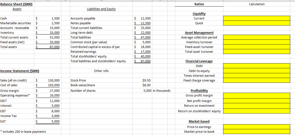 Solved Module 2 Assignment i: FIN-751-AP1Instructions:In | Chegg.com