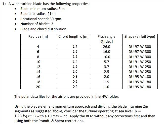 1) A wind turbine blade has the following properties: | Chegg.com