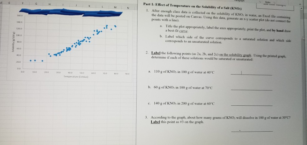 Solved Part 1: Effect of Temperature on the Solubility of a | Chegg.com