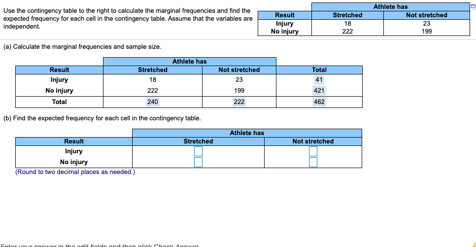 Solved Use the contingency table to the right to calculate | Chegg.com