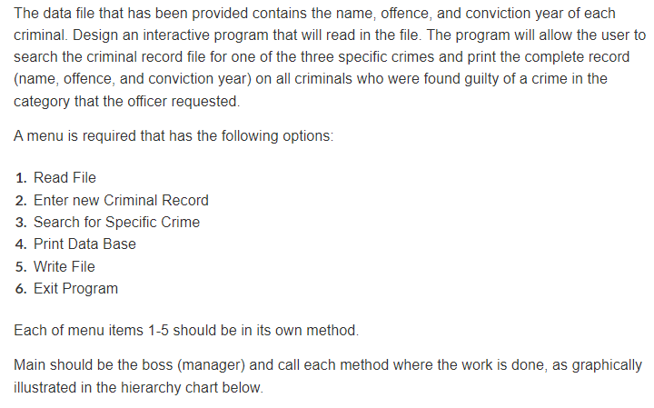 Solved The data file that has been provided contains the | Chegg.com