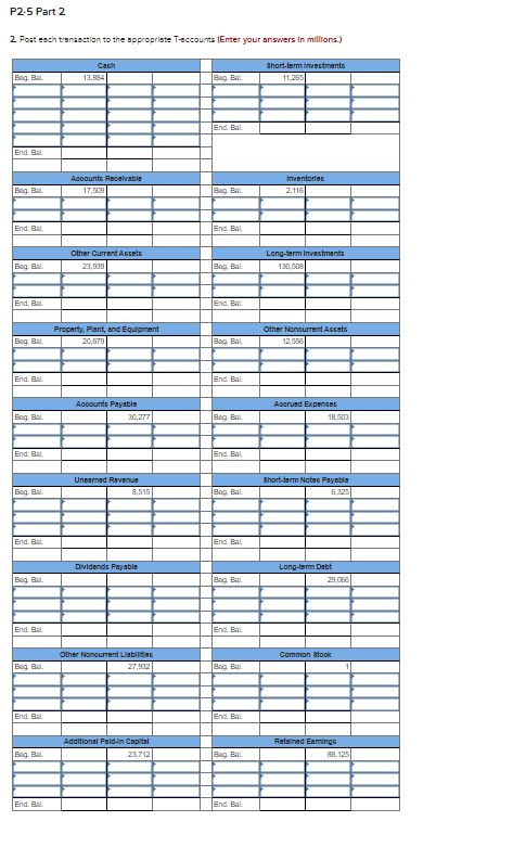 Solved Required Information P2-5 (Algo) Recording | Chegg.com