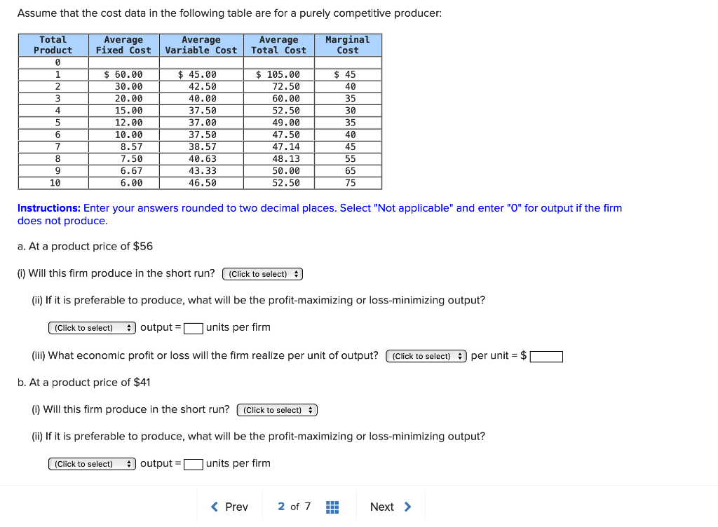 Solved Assume that the cost data in the following table are | Chegg.com