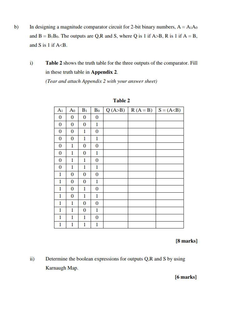 Solved b) In designing a magnitude comparator circuit for | Chegg.com