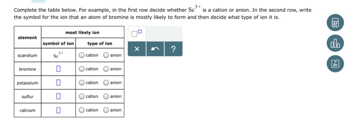 Solved 3+ Complete the table below. For example, in the | Chegg.com