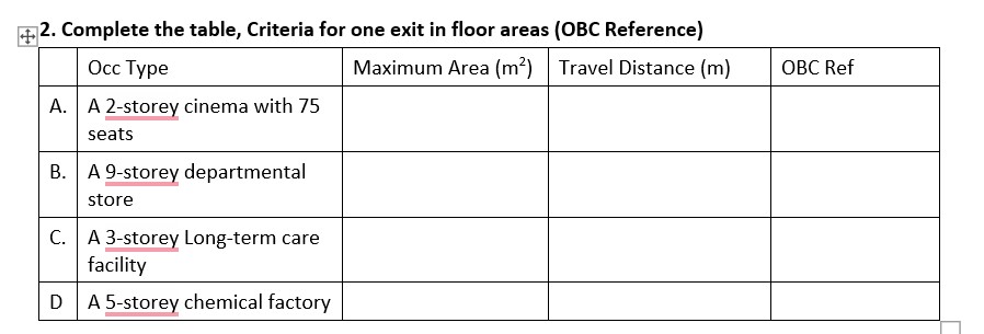 Ontario Building Code Complete the table, Criteria | Chegg.com