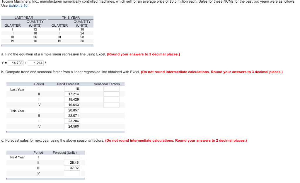 Solved Tucson Machinery, Inc., manufactures numerically | Chegg.com