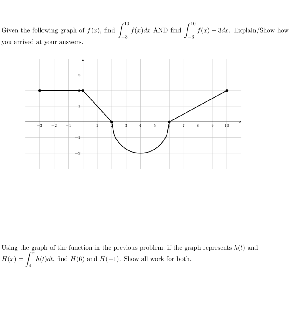 Solved 10 10 f(x)dx AND find f(x) + 3dx. Explain/Show how | Chegg.com