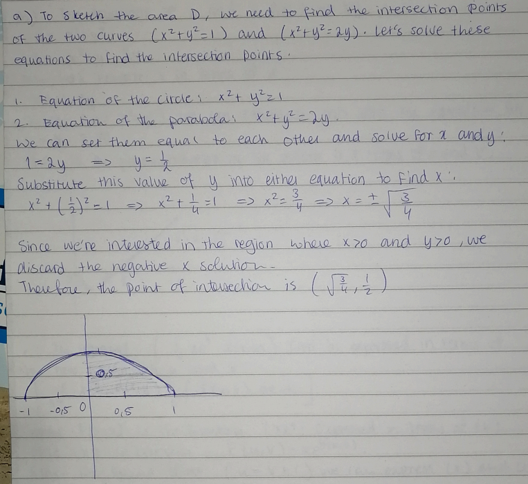 Solved Let R be the region inside x^2+y^2=1 ﻿and outside | Chegg.com
