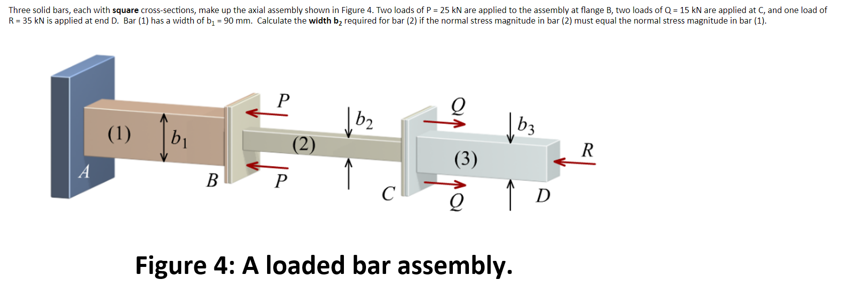 Solved Three solid bars, each with square cross-sections, | Chegg.com