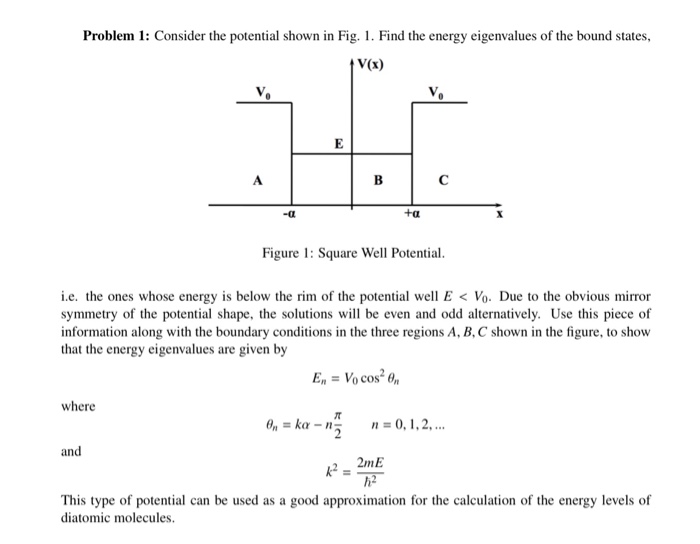 Solved Problem 1: Consider the potential shown in Fig. 1. | Chegg.com