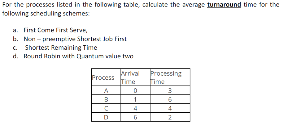 Solved For the processes listed in the following table, | Chegg.com