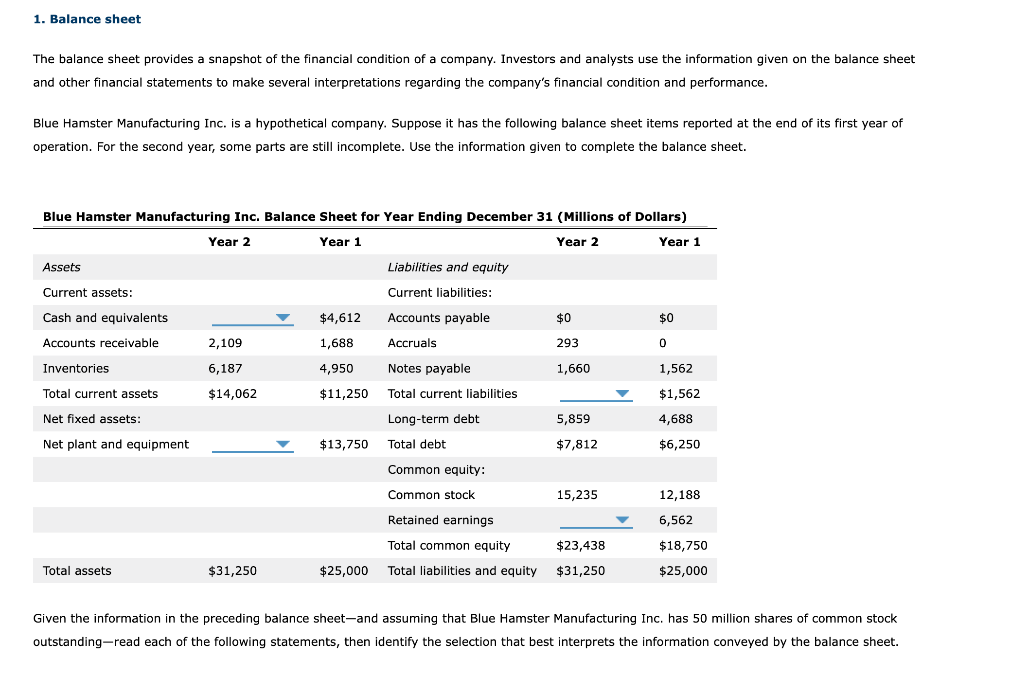 Solved The balance sheet provides a snapshot of the | Chegg.com
