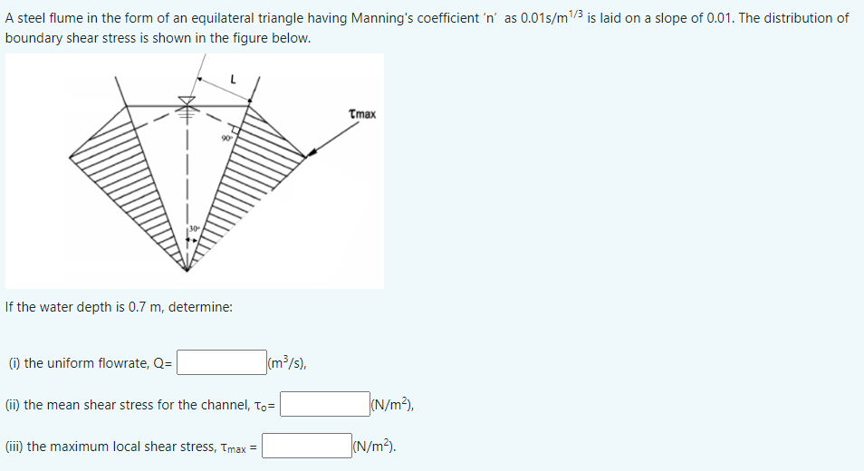 Solved A steel flume in the form of an equilateral triangle | Chegg.com