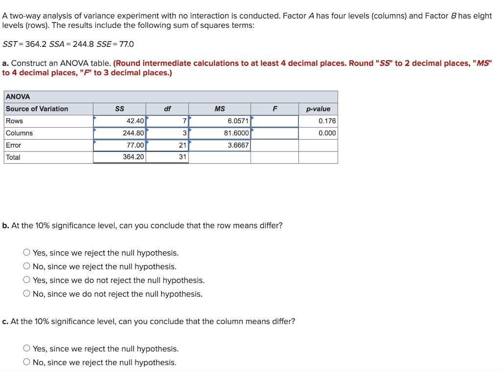 Solved A two-way analysis of variance experiment with no | Chegg.com
