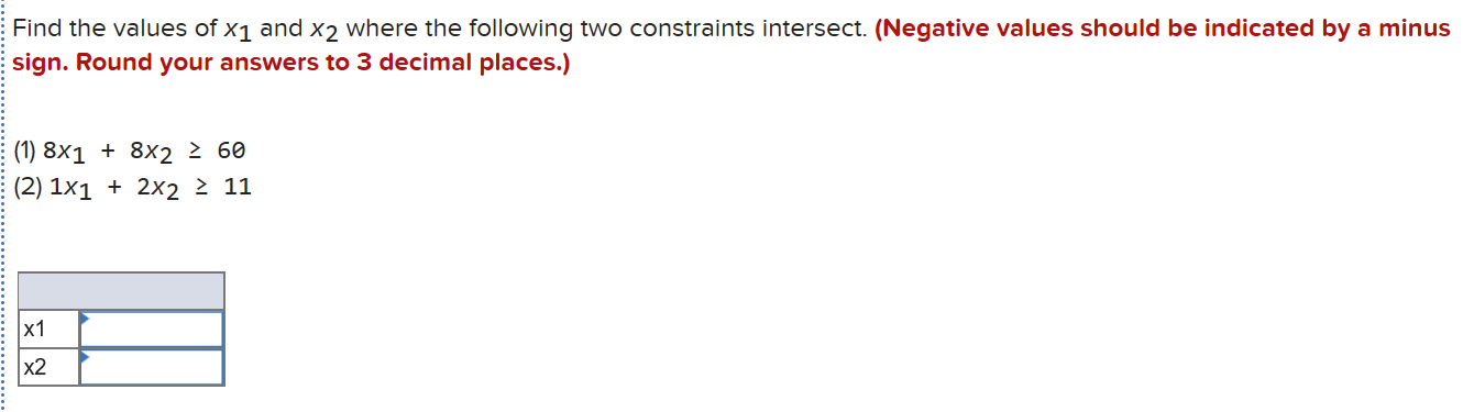 Solved Find the values of X1 and x2 where the following two | Chegg.com