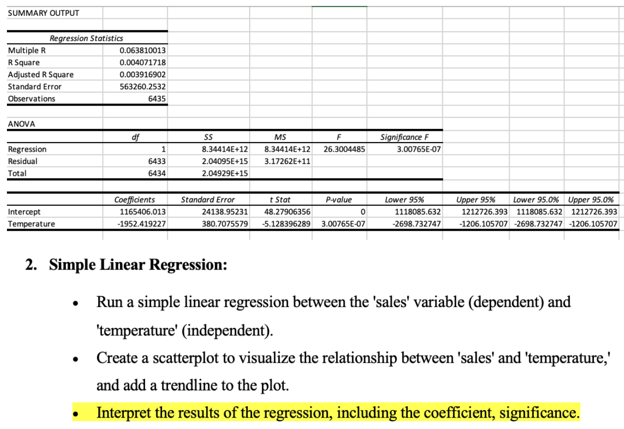 Solved 2. Simple Linear Regression: - Run a simple linear | Chegg.com
