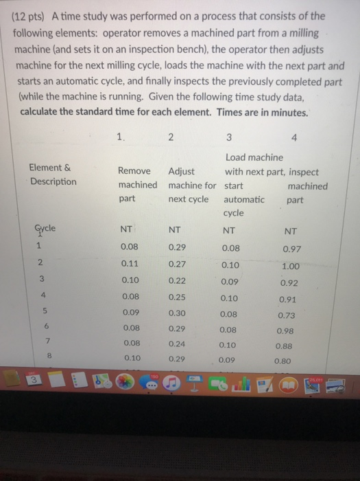 Solved (12 pts) A time study was performed on a process that | Chegg.com