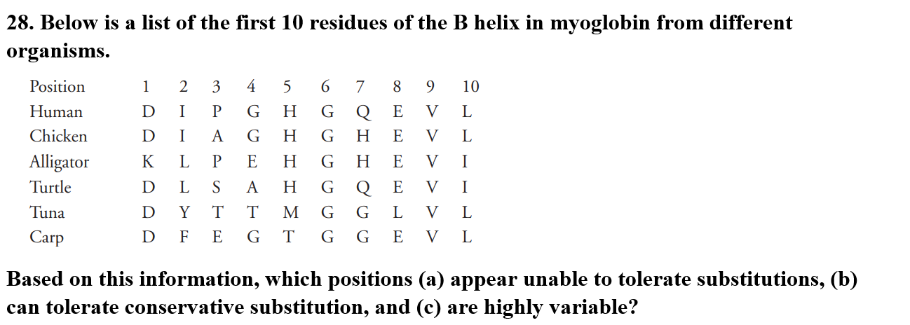 Solved 13. Calculate the pI’s of aspartate (3), lysine | Chegg.com ...