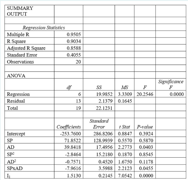 question part | Chegg.com