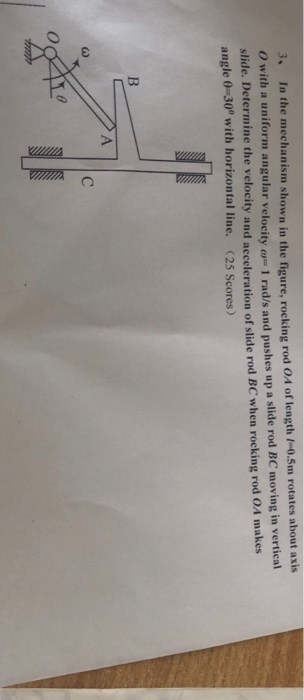 Solved 3. In the mechanism shown in the figure. rocking rod | Chegg.com