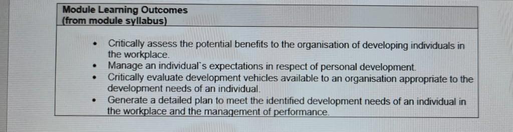 Solved Module Learning Outcomes (from module syllabus) . . | Chegg.com