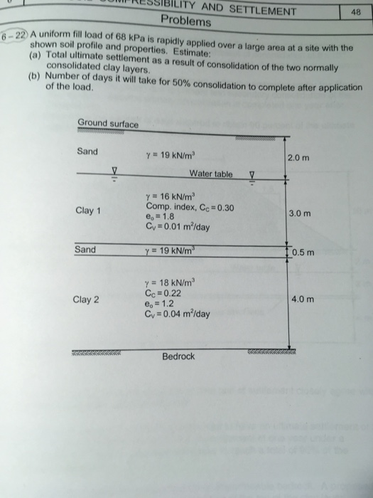 Solved IFRESSIBILITY AND SETTLEMENT T_一1 48 uniform fill | Chegg.com