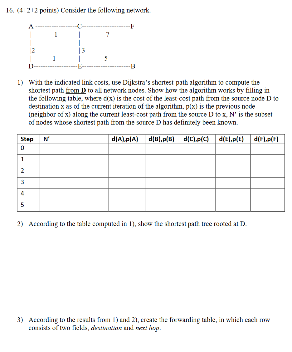 Solved 16. ( 4+2+2 points) Consider the following network. | Chegg.com