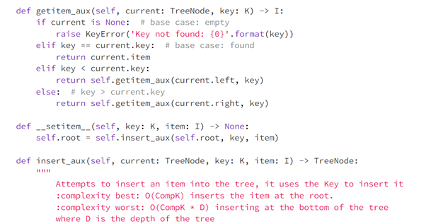 Solved Task B Using the scaffold of the AVLTree class in | Chegg.com